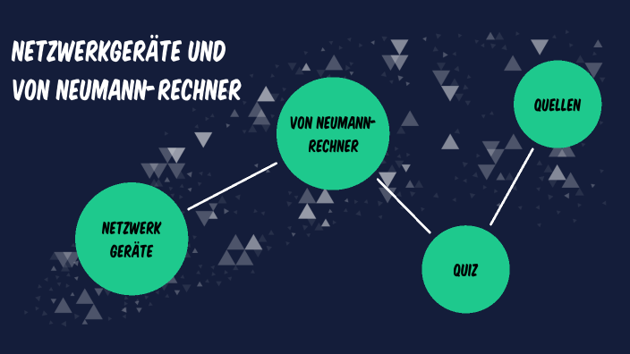 Netzwerkgeräte und Von Neumann-Rechner by Mai b on Prezi