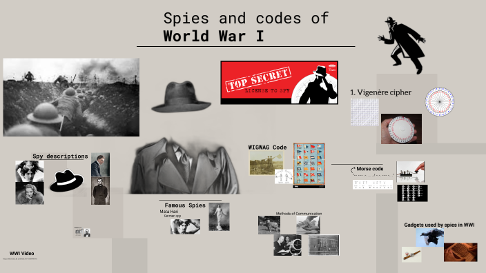 Spies and Codes by Adam Smith on Prezi