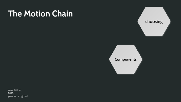 The Motion Chain by יואב מילר on Prezi