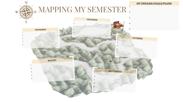 MAPPING MY YEAR by Kylie Dotson-Blake on Prezi