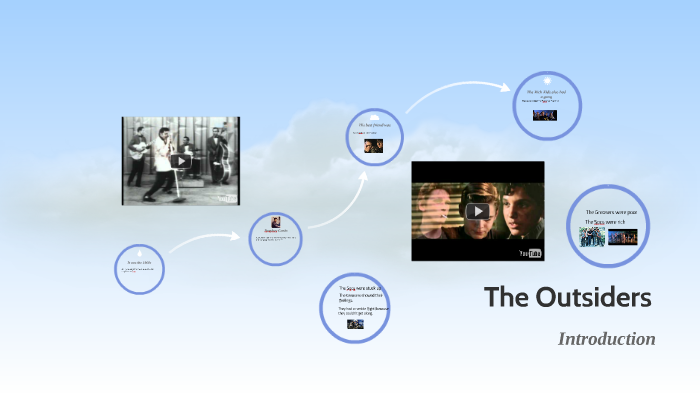 The Outsiders - Introduction by Carla Middleton on Prezi