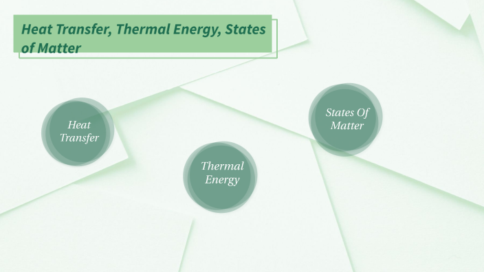 Heat Transfer, Thermal Energy, and states of matter by Nora Wilson on Prezi