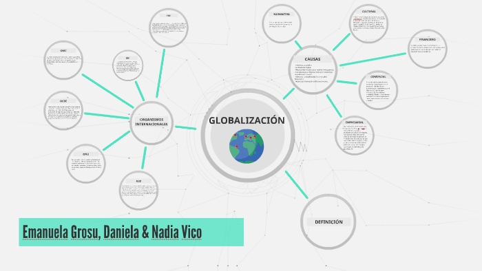 Emanuela Grosu, Daniela & Nadia Vico by Emanuela Grosu on Prezi