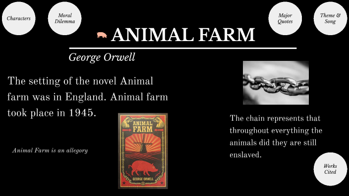 Animal Farm Theme Anchor Chart by Faiyaz Zaman on Prezi