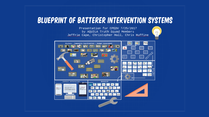 Blueprint of batterer intervention systems by Christopher Hall on Prezi