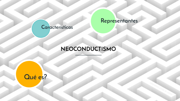 Neoconductismo by valentina ludueña on Prezi