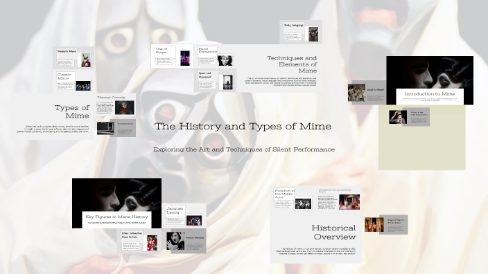 The History and Types of Mime by DHARMARAJ KRISHNAN on Prezi
