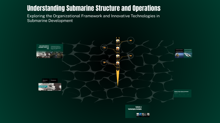 Understanding Submarine Structure and Operations by Sagar Rana on Prezi