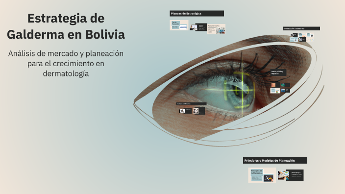 Estrategia de Galderma en Bolivia by justin poma on Prezi