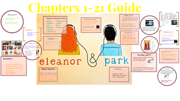 Eleanor and Park 1-21 by Rebecca Davis on Prezi