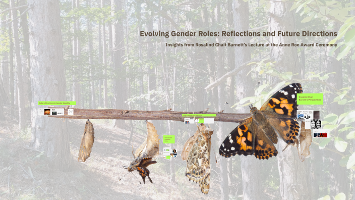 Evolving Gender Roles: Reflections and Future Directions by Lilliana Tintori on Prezi