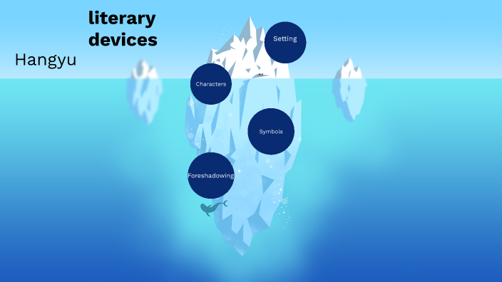 literary devices by 航宇 沈 on Prezi