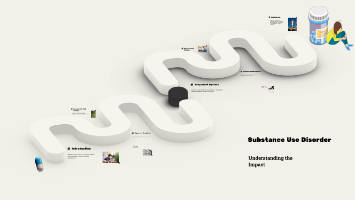 Drug Addiction by MP - 08HL 780440 Beryl Ford PS on Prezi