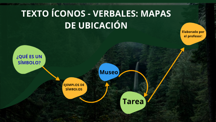 TEXTO ÍCONO - VERBALES by José Efraín Figueroa on Prezi