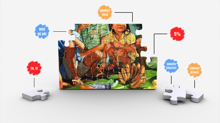 Ch. 12 Racial Fluidity, Panethnicity, and Colonialism by Raquel ...