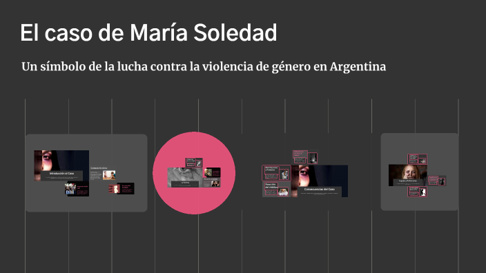 El caso de María Soledad by warda hamdi on Prezi