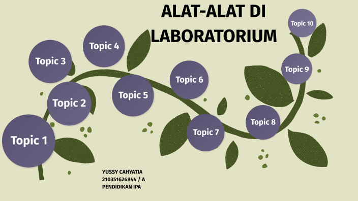 ALAT-ALAT DI LABORATORIUM IPA by Yussy Cahyatia on Prezi