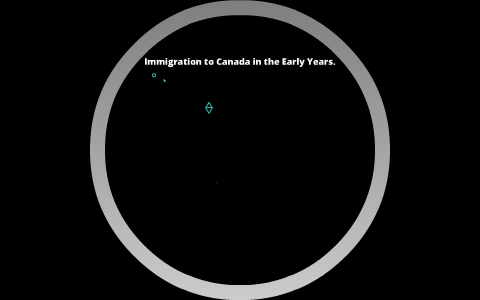Immigration to Canada in the Early Years. by Finn Rennie on Prezi