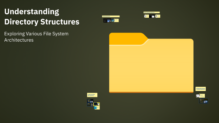 Understanding Directory Structures by mahaz nooor on Prezi