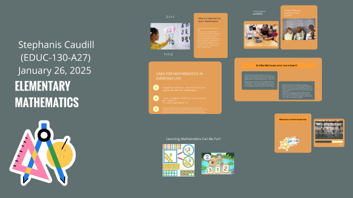 The 4 Major Math Concepts we first Learn in Grades 1-2 by Stephanie ...