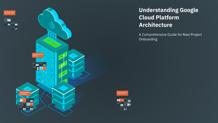 Understanding Google Cloud Platform Architecture by Abheer Patil on Prezi