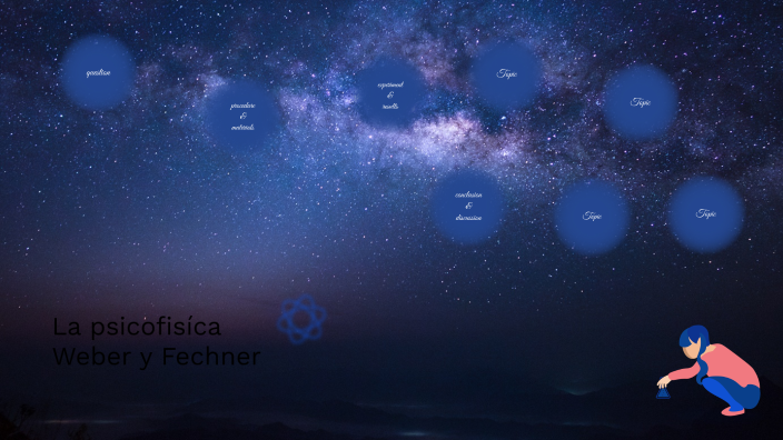 La psicofisíca: Weber y Fechner by ericka monserrat on Prezi