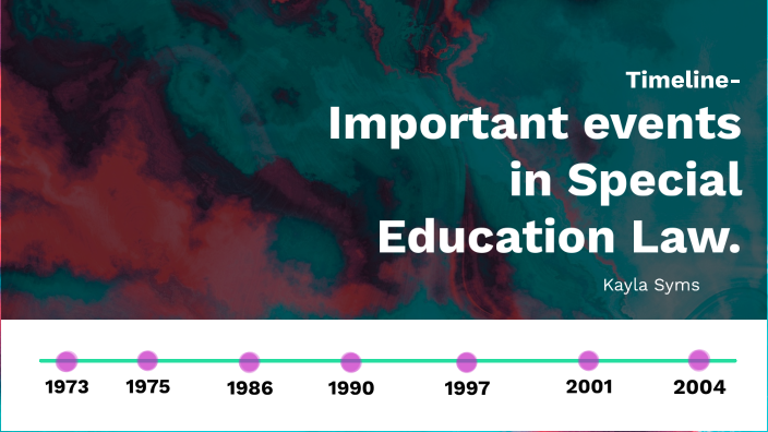 Timeline Of Important Events In Special Education Law By Kayla Syms