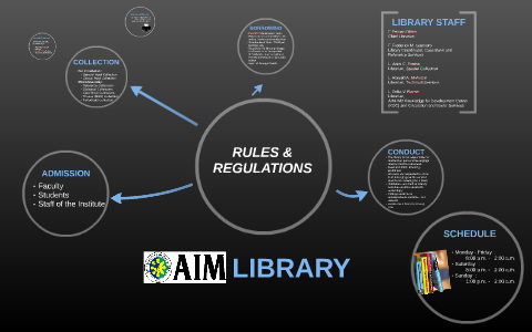 AIM LIBRARY RULES & REGULATIONS by Delia Razon on Prezi