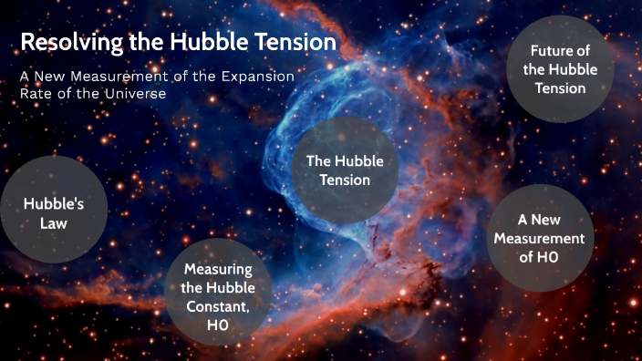 The Hubble Tension by Ashley Mazingo on Prezi