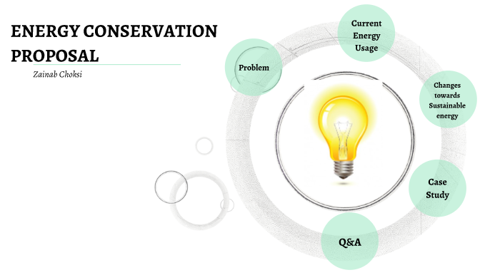 Energy Conservation Proposal by Sienna Blub on Prezi