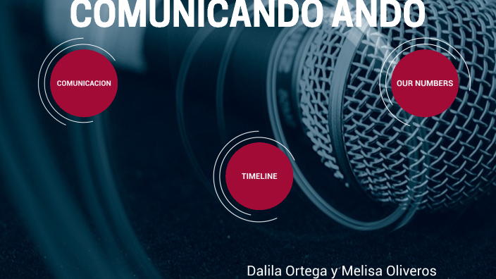 Comunicando ando by Dalila Ortega on Prezi
