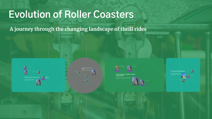 Evolution of Roller Coasters by kayaba xeon on Prezi
