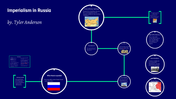 Imperialism in Russia by on Prezi