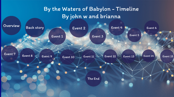 By the Waters of Babylon by Brianna Eilers on Prezi