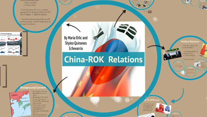 China-ROK Foreign Relations by Mia O on Prezi