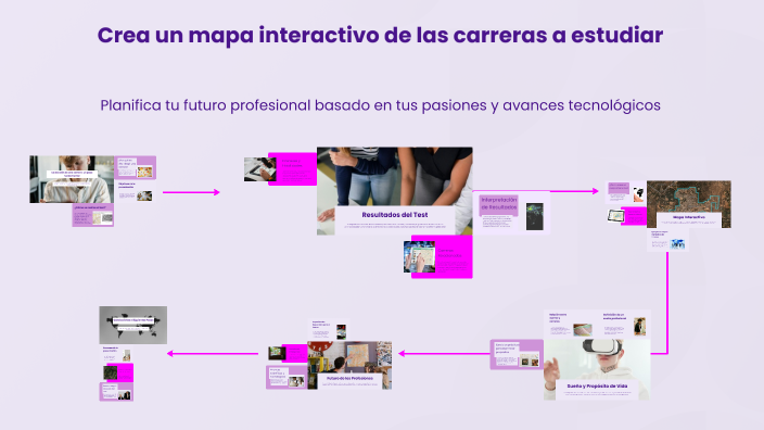 Crea un mapa interactivo de las carreras a estudiar by manuela moreno ...