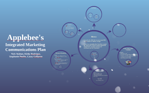 Applebee's by on Prezi