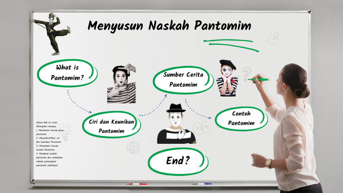 Naskah pantomim by Ikmal Nurfalah on Prezi