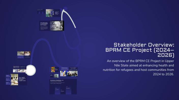 Stakeholder Overview: BPRM CE Project (2024–2026) by Adebabay Wale on Prezi