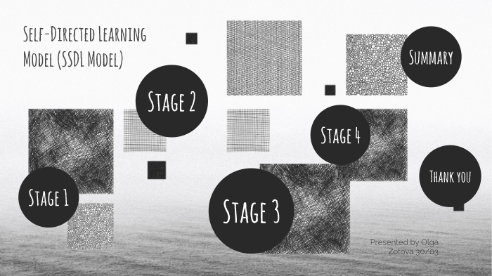 SSDL Model by Olga Zotova on Prezi