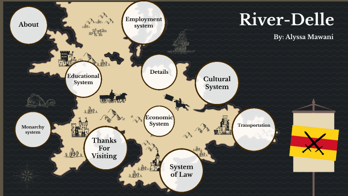 Alyssa Mawani- Create your own country project- 7C- Social Studies by ...