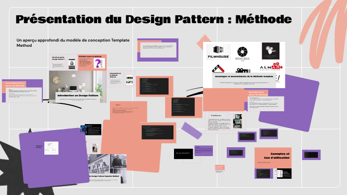 Présentation du Design Pattern : Méthode by Lahwaya Minyar on Prezi