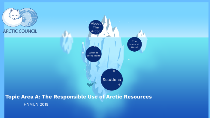 The Responsible Use of Arctic Resources by Gabriel Fonseca on Prezi