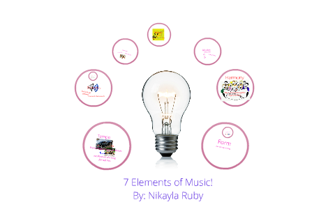7 Elements of Music! by Nikayla Ruby on Prezi