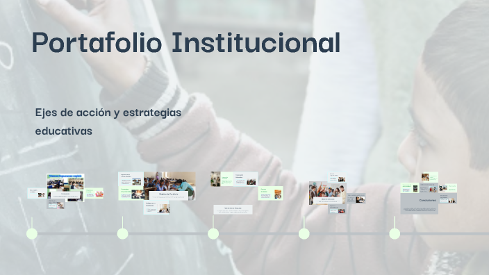 Portafolio Institucional by Gabriel Ponte on Prezi
