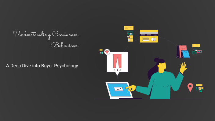 Understanding Consumer Behaviour by Abdullah on Prezi