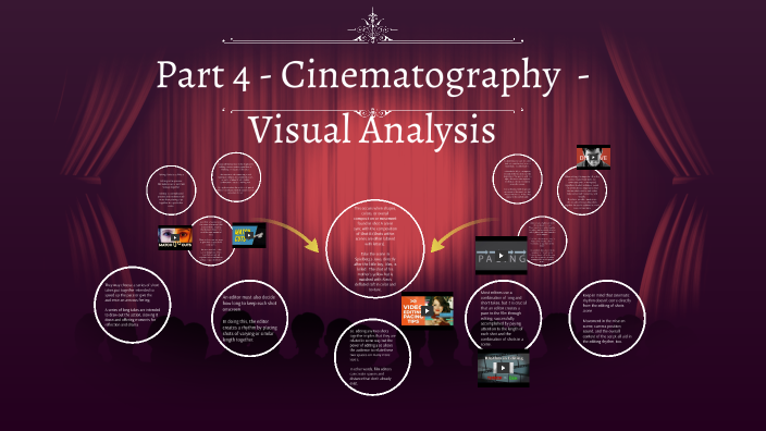Part 4 - Cinematography - Visual Analysis by Corey Charron
