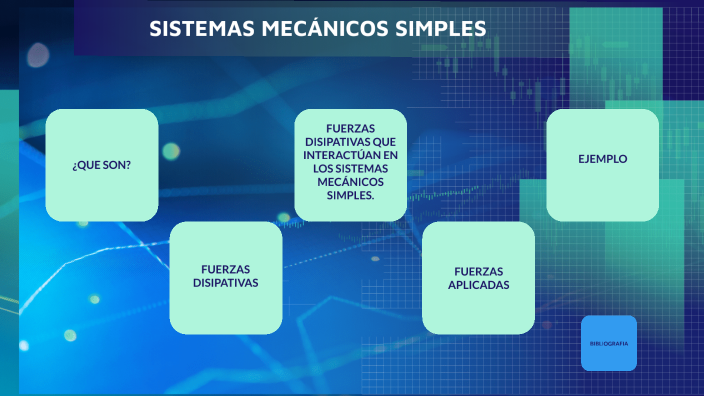 SISTEMAS MECANICOS SIMPLES by Deisy Londoño on Prezi