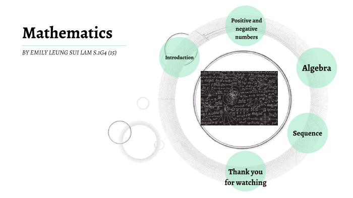 Emily Leung Sui Lam S.1G4 (15) I.C.T. homework Prezi by 1718 S1G4 15 ...