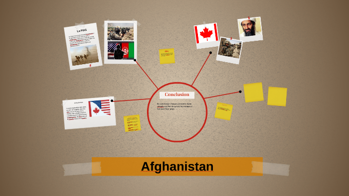 Afghanistan by riley gough on Prezi